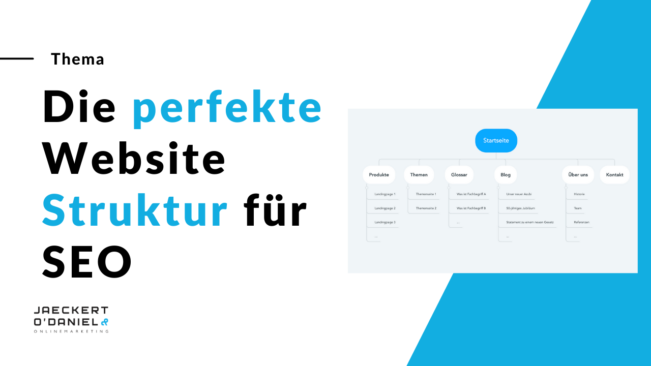 So planst du die perfekte Website-Struktur